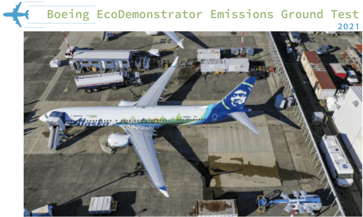 AERO-FP – NASA Langley Research Center Science Directorate